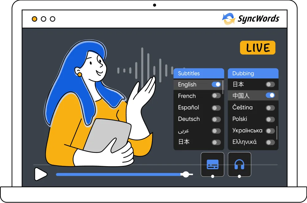 Automated Captions & Translations for Live Streaming | SyncWords